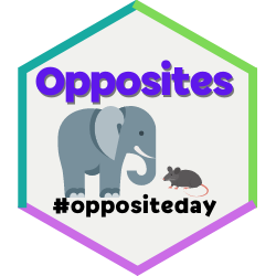 Opposites Storytime! | Handley Regional Library System